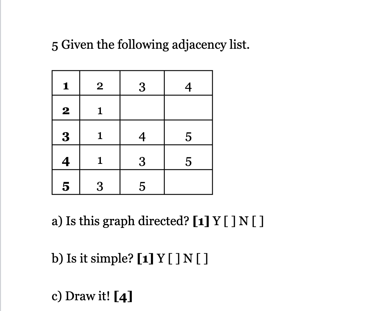 5 Given the following adjacency list. a) Is this | Chegg.com
