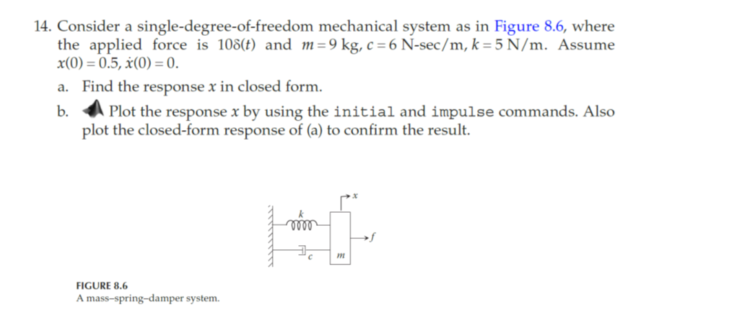 Solved 14. Consider a single-degree-of-freedom mechanical | Chegg.com