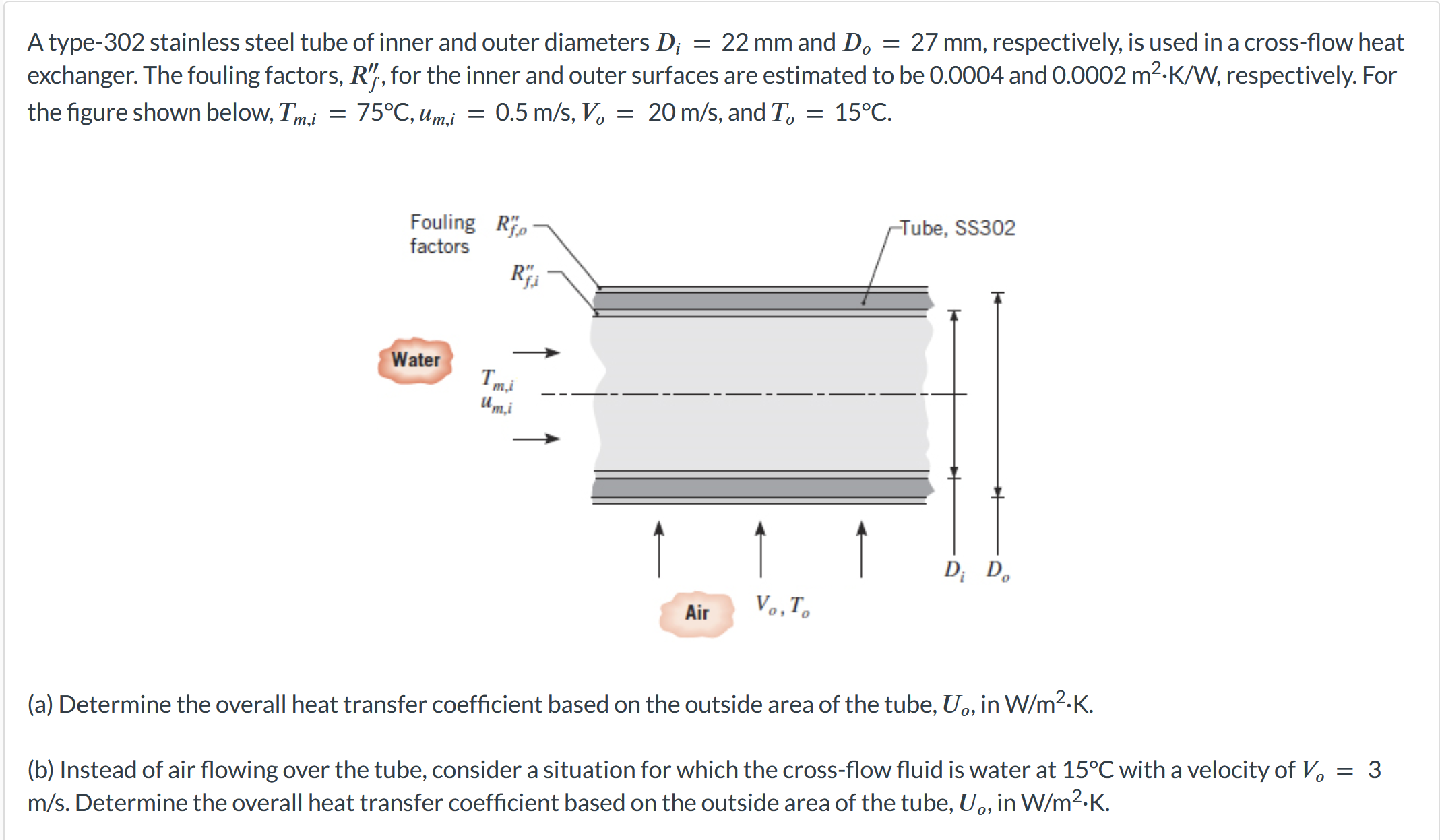 Solved A type-302 stainless steel tube of inner and outer | Chegg.com