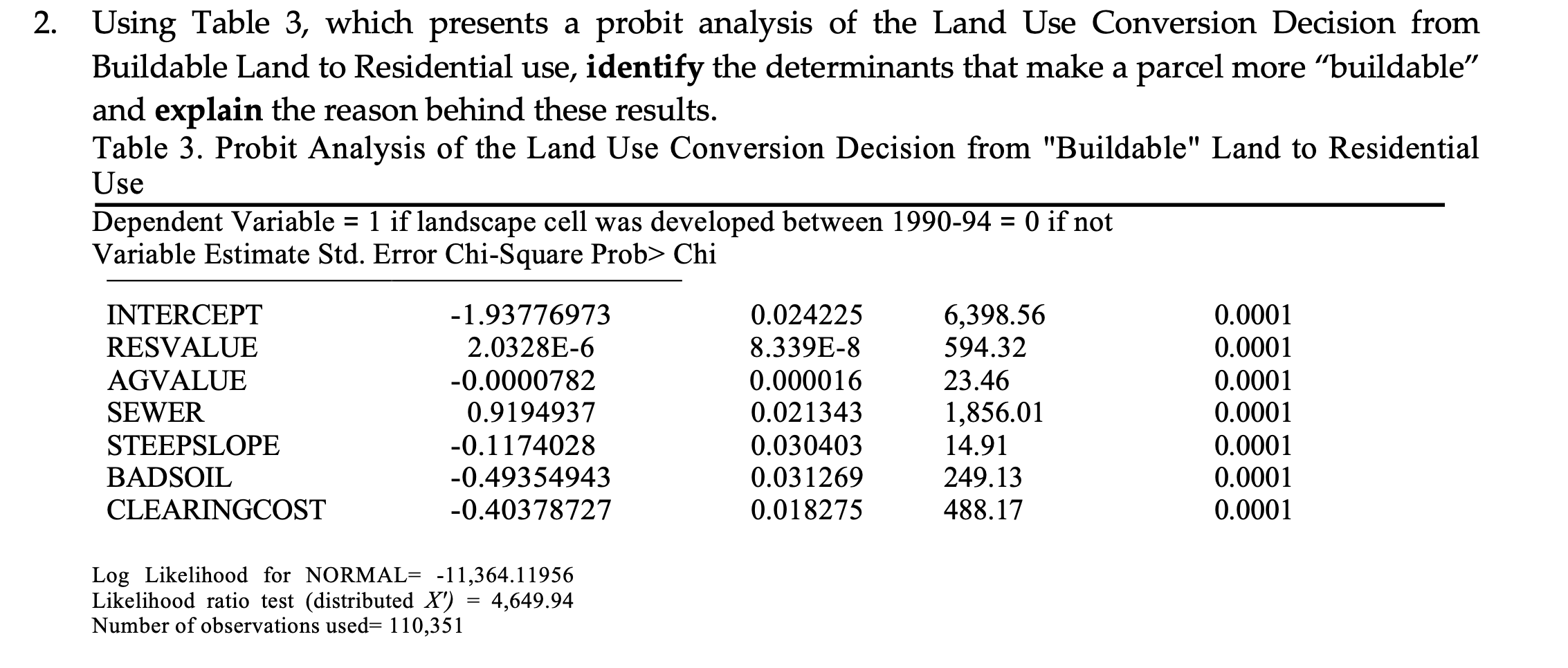 Solved 2. Using Table 3, which presents a probit analysis of | Chegg.com