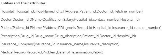 Solved HealthOne Medical Database: You are a small database | Chegg.com
