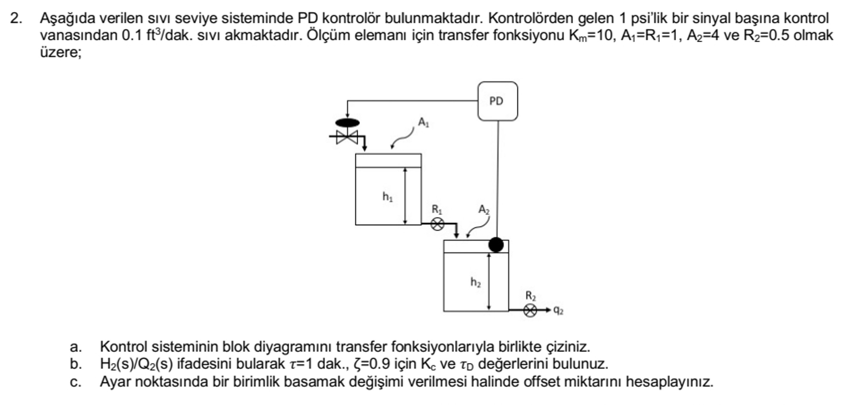 Solved Aşağıda verilen sıvı ﻿seviye sisteminde PD kontrolör | Chegg.com