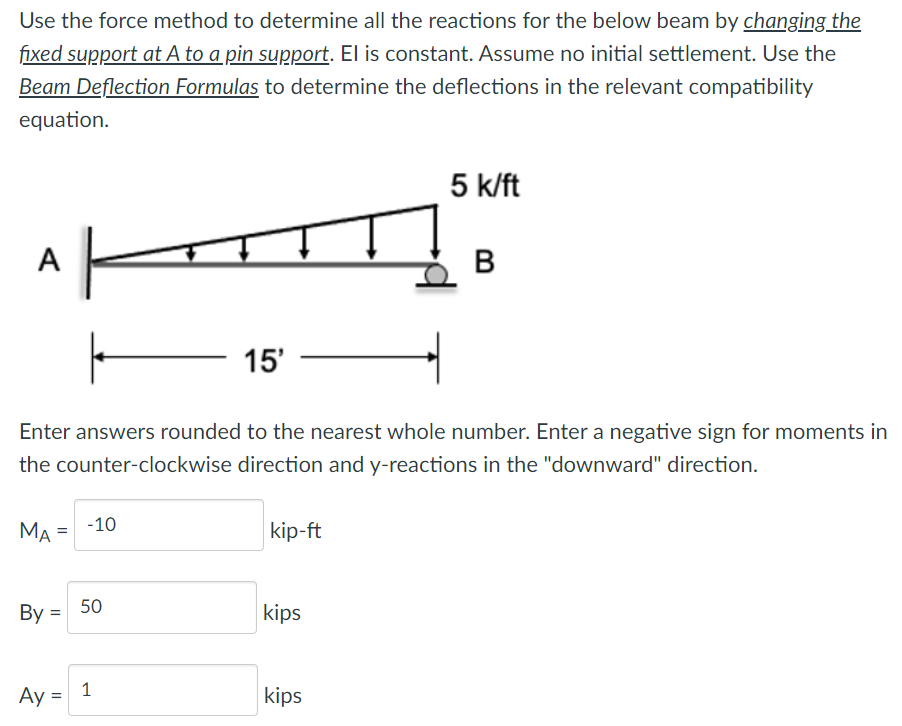 Solved Use the force method to determine all the reactions | Chegg.com