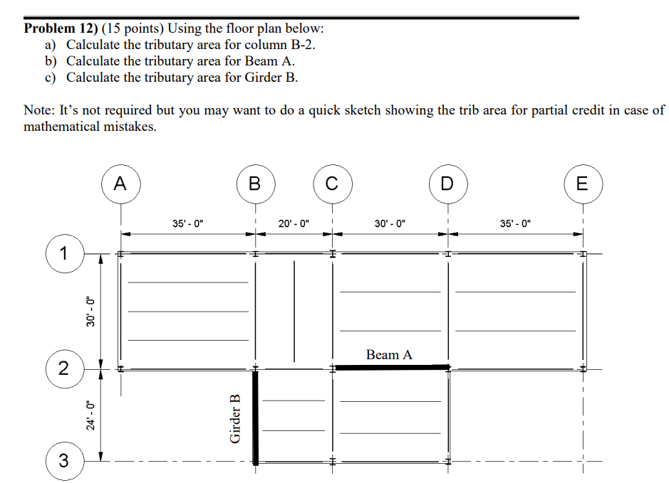 Solved Problem 13) (15 points) Using the same floor plan | Chegg.com