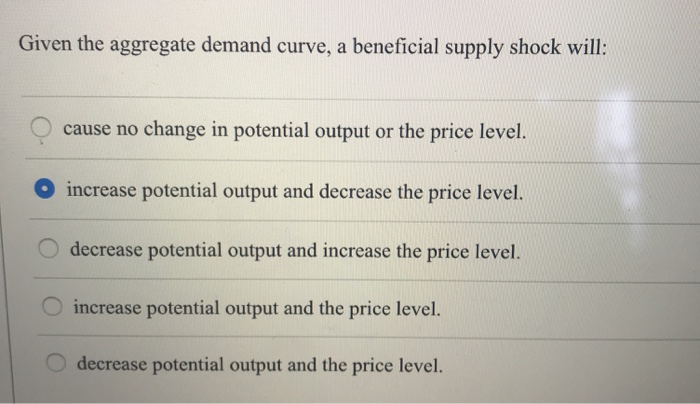 Solved Given the aggregate demand curve, a beneficial supply | Chegg.com