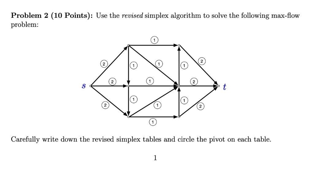 Problem 2 (10 Points): Use the revised simplex | Chegg.com