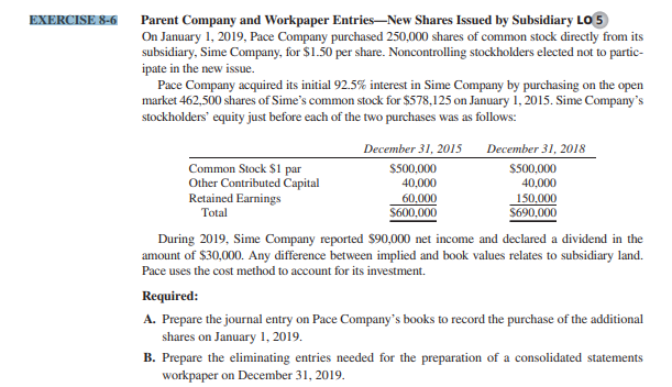 Solved Parent Company and Workpaper Entries—New Shares | Chegg.com