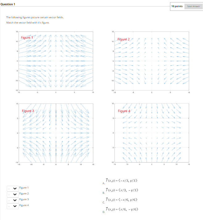 Solved The following figures picture certain vector | Chegg.com