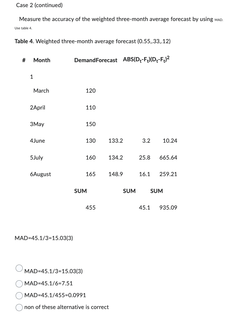 Case 2 (continued) Measure the accuracy of the | Chegg.com