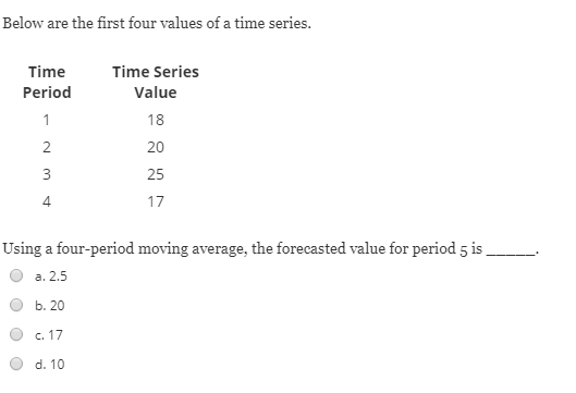 Solved Below are the first four values of a time series. | Chegg.com