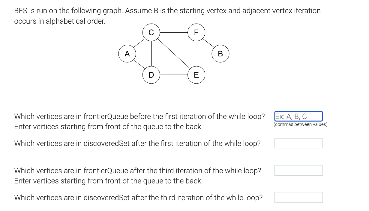 Solved BFS is run on the following graph. Assume B is the | Chegg.com