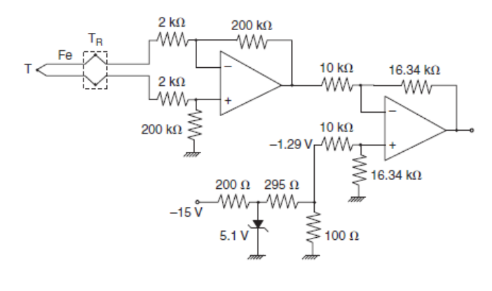 Solved The characteristics of the J-type thermocouple among | Chegg.com
