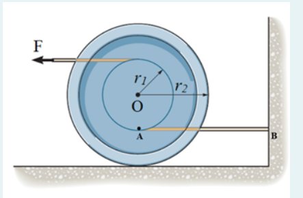 Solved The illustrated wheel starts motion from rest. The | Chegg.com