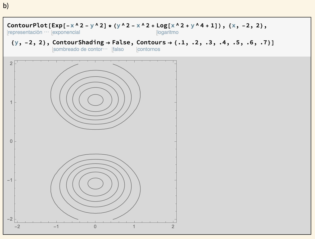Solved PLEASE SOLVE WITH MATHEMATICA: 1) Using the FindRoot | Chegg.com