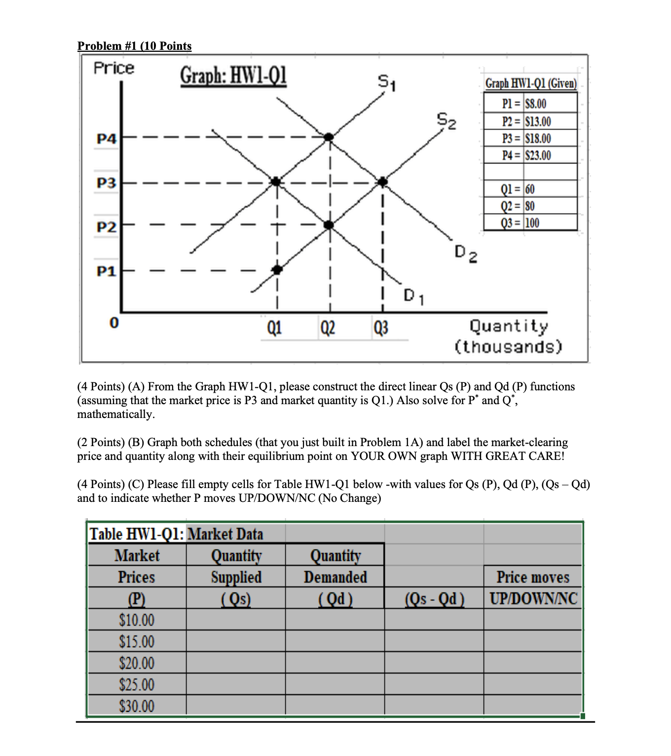 Solved (4 Points) (A) From the Graph HW1-Q1, please | Chegg.com