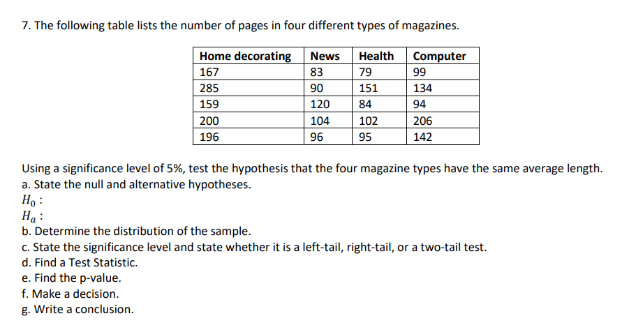 Solved 7. The following table lists the number of pages in | Chegg.com