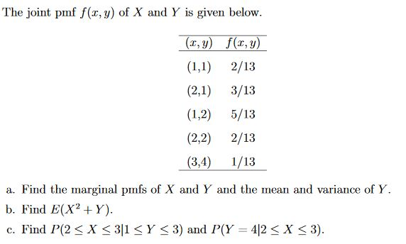 Solved The joint pmf f(x, y) of X and Y is given below. x, | Chegg.com