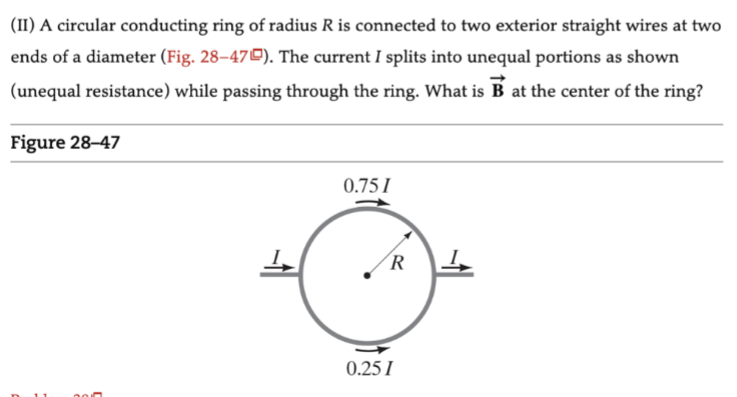 Solved (II) A circular conducting ring of radius R is | Chegg.com
