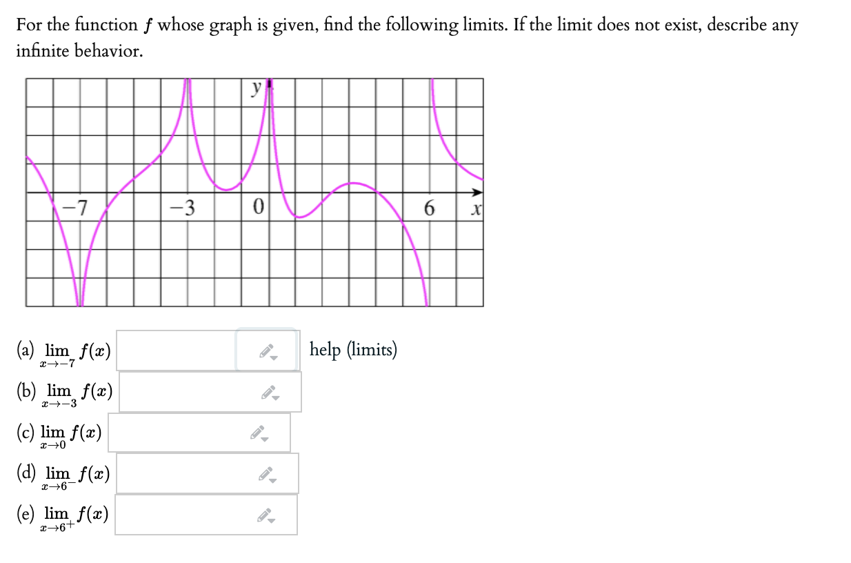 Solved For the function f whose graph is given, find the | Chegg.com