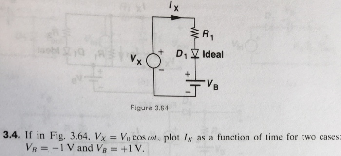 Solved D1 목 Ideal V. Figure 3.64 3.4. If in Fig. 3.64. Vx Vo | Chegg.com