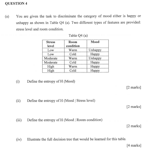 Solved QUESTION 4 (a) You are given the task to discriminate | Chegg.com