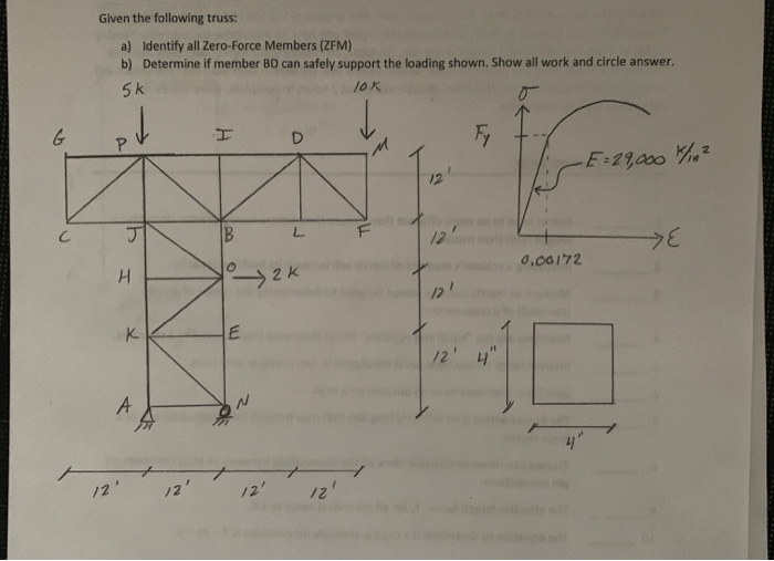 Solved Given the following truss: a) Identify all Zero-Force | Chegg.com