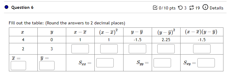 Fill out the table: (Round the answers to 2 decimal | Chegg.com