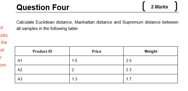 Solved Calculate Euclidean Distance Manhattan Distance And