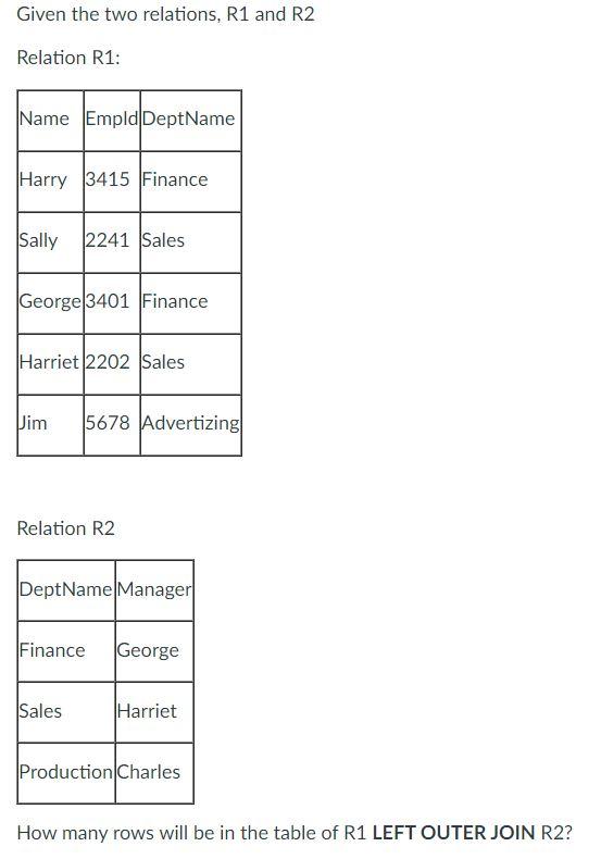 Solved Given the two relations, R1 and R2 Relation R1: Name | Chegg.com