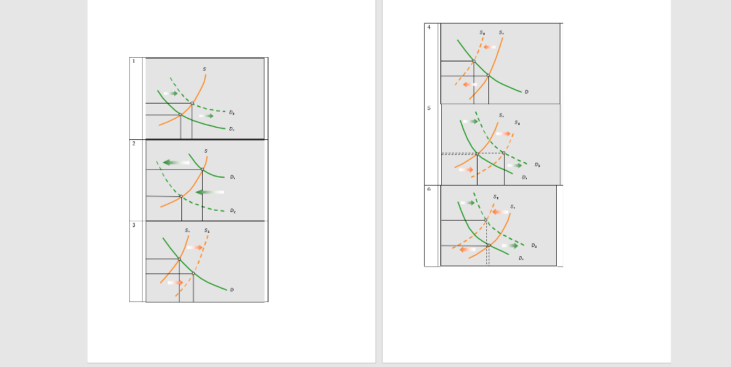 Solved Pyline WAN-Indy CX Ге Q A in D A in Od A in s AQs Use | Chegg.com