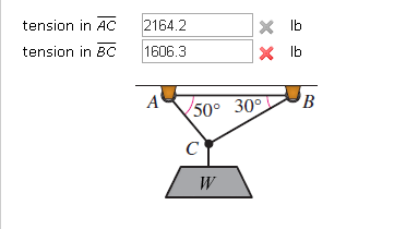 Solved Use the figure to determine the tension in each cable | Chegg.com