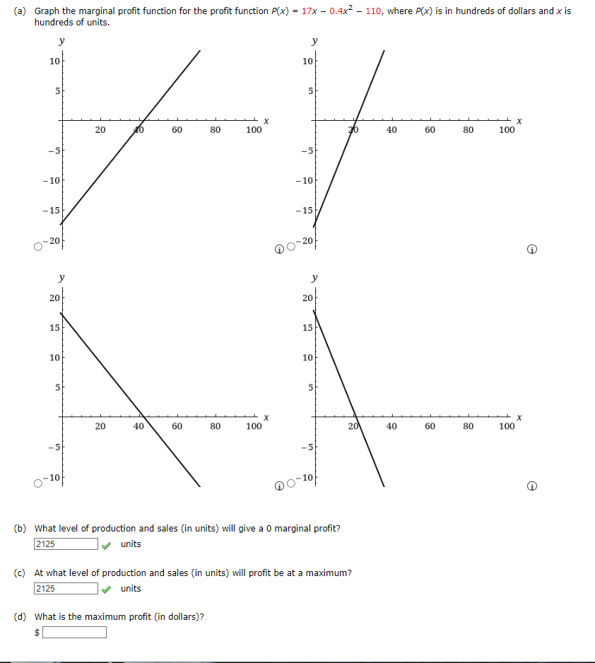 Solved (a) Graph the marginal profit function for the profit | Chegg.com