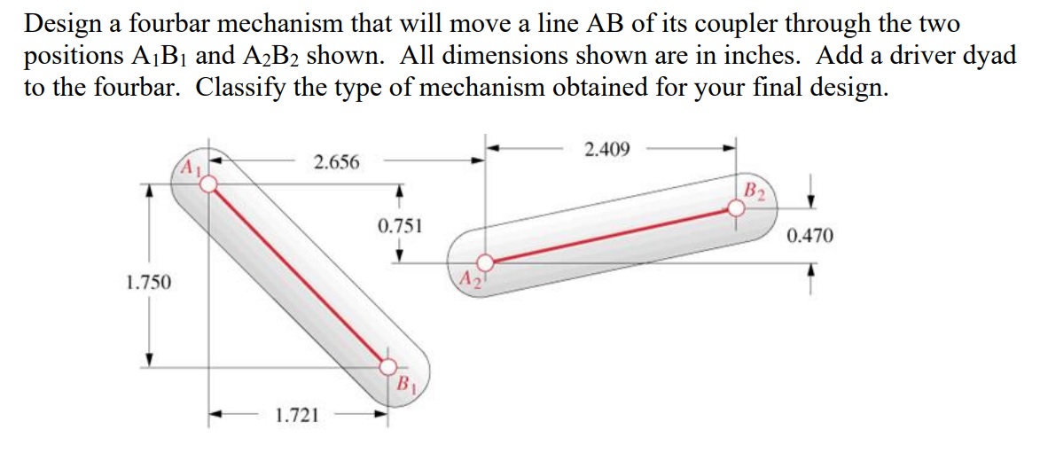 Solved Design a fourbar mechanism that will move a line AB | Chegg.com