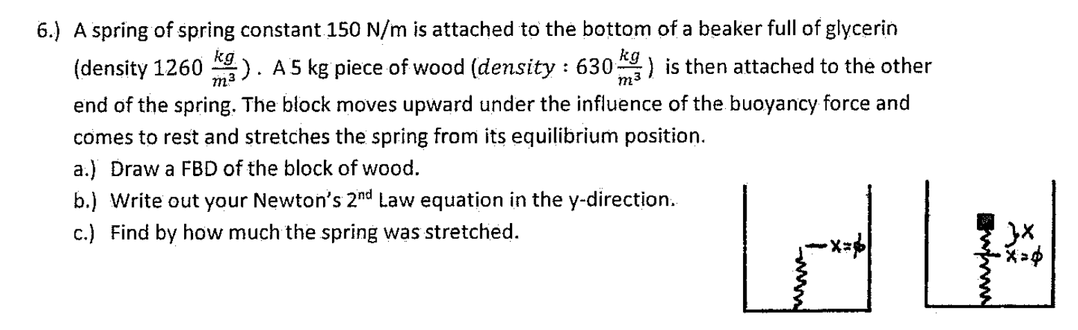 Solved 6.) ﻿A spring of spring constant 150Nm ﻿is attached | Chegg.com