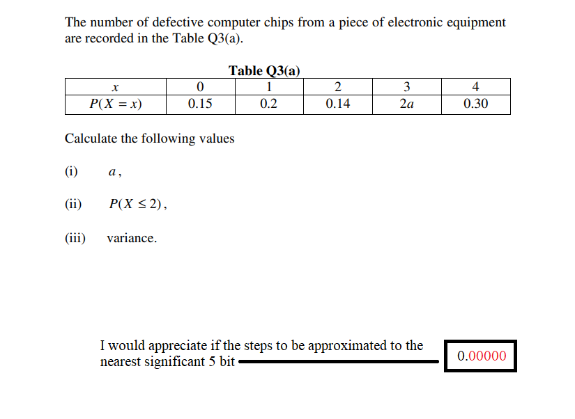 Solved The number of defective computer chips from a piece | Chegg.com