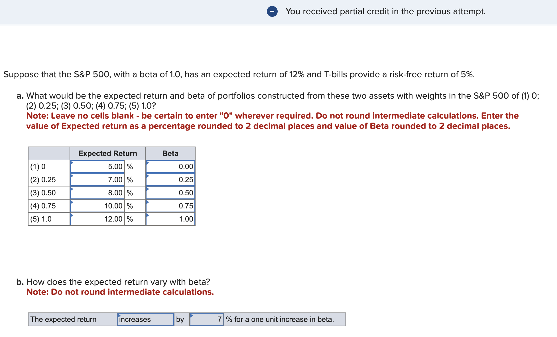 Solved Suppose that the S&P 500, ﻿with a beta of 1.0, ﻿has | Chegg.com