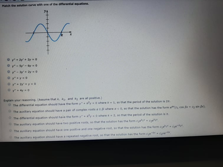 Solved Match the solution curve with one of the differential | Chegg.com