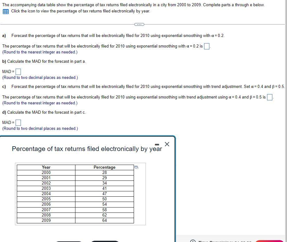 The accompanying data table show the percentage of | Chegg.com