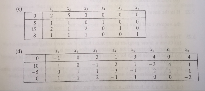 Solved 3.16 Solve the standard form linear programs with the | Chegg.com