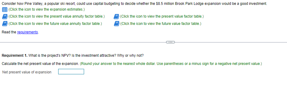 Solved Consider how Pine Valley, a popular ski resort, could | Chegg.com