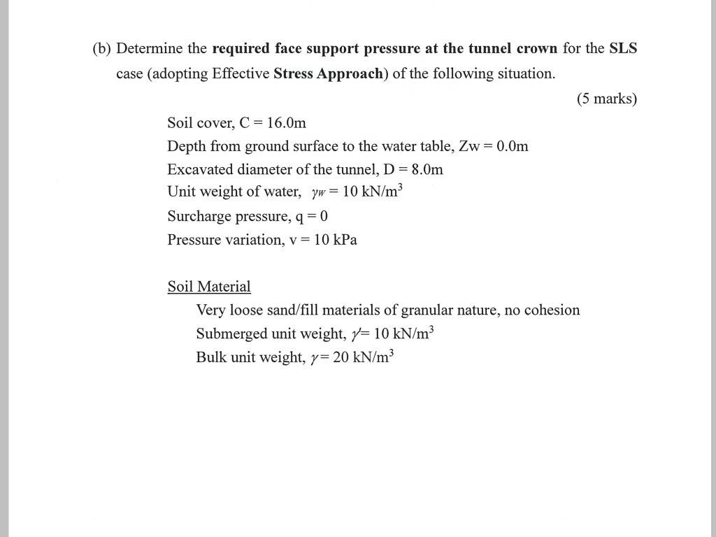 Ground level SESUATUITORY V Piezometric level Z. Zsic | Chegg.com