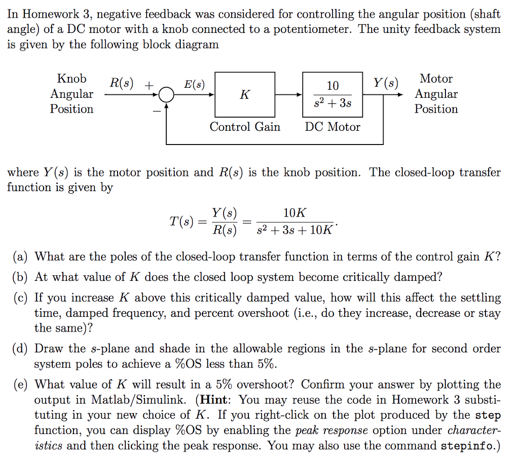 Solved In Homework 3, negative feedback was considered for | Chegg.com