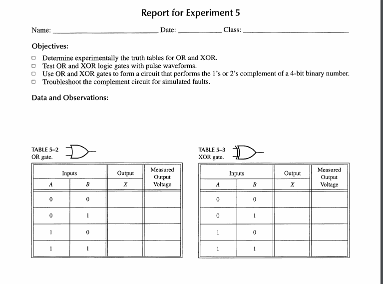 Report for Experiment 5 Name: Date: Class: | Chegg.com