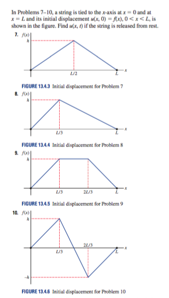 In Problems 7-10, ﻿a string is tied to the x-axis at | Chegg.com