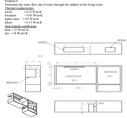 Solved Determine the water flow rate of water through the | Chegg.com