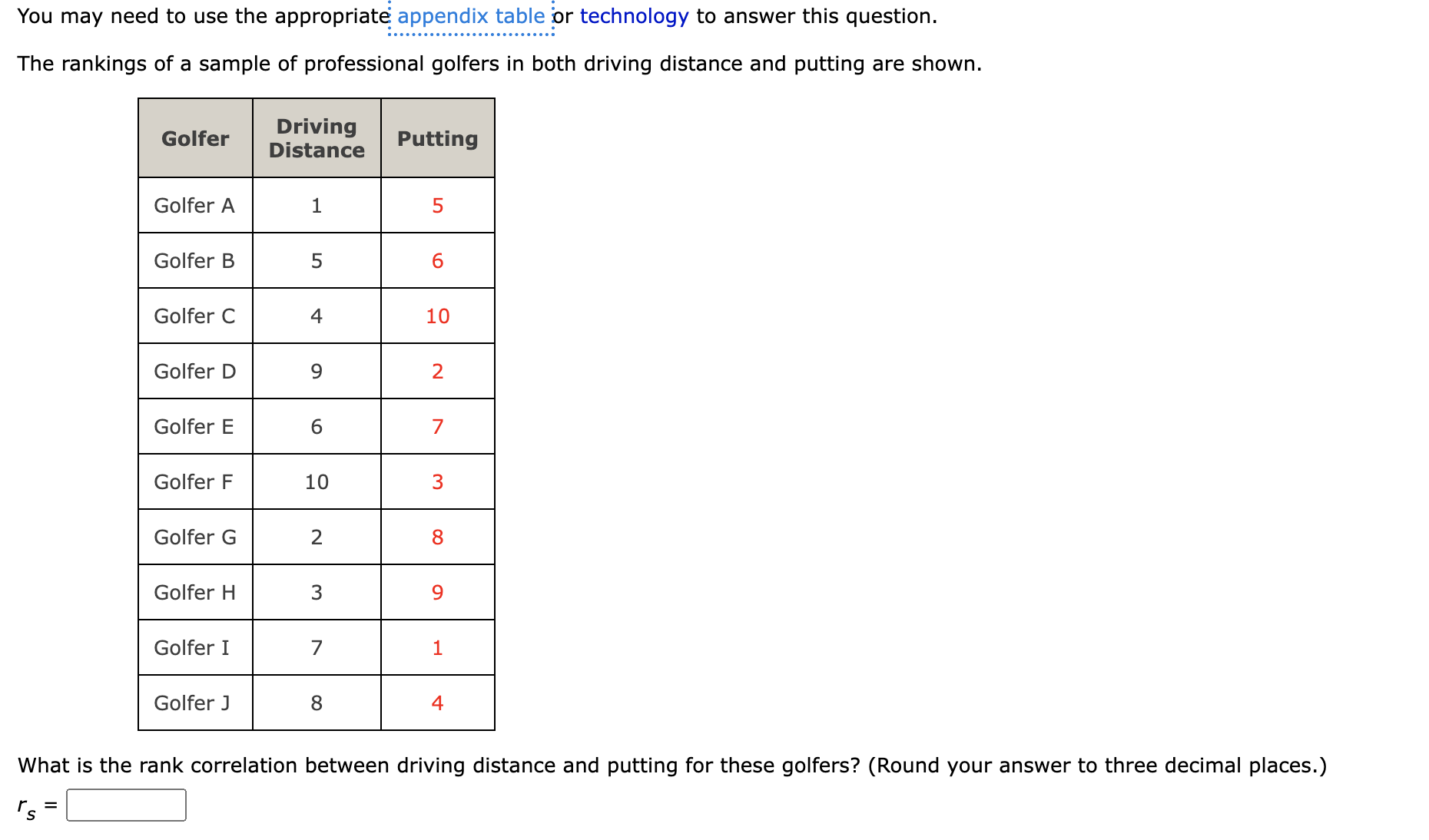 Solved You may need to use the appropriate appendix table or | Chegg.com