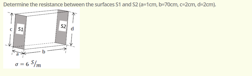 Solved ermine the resistance between the surfaces S1 and | Chegg.com