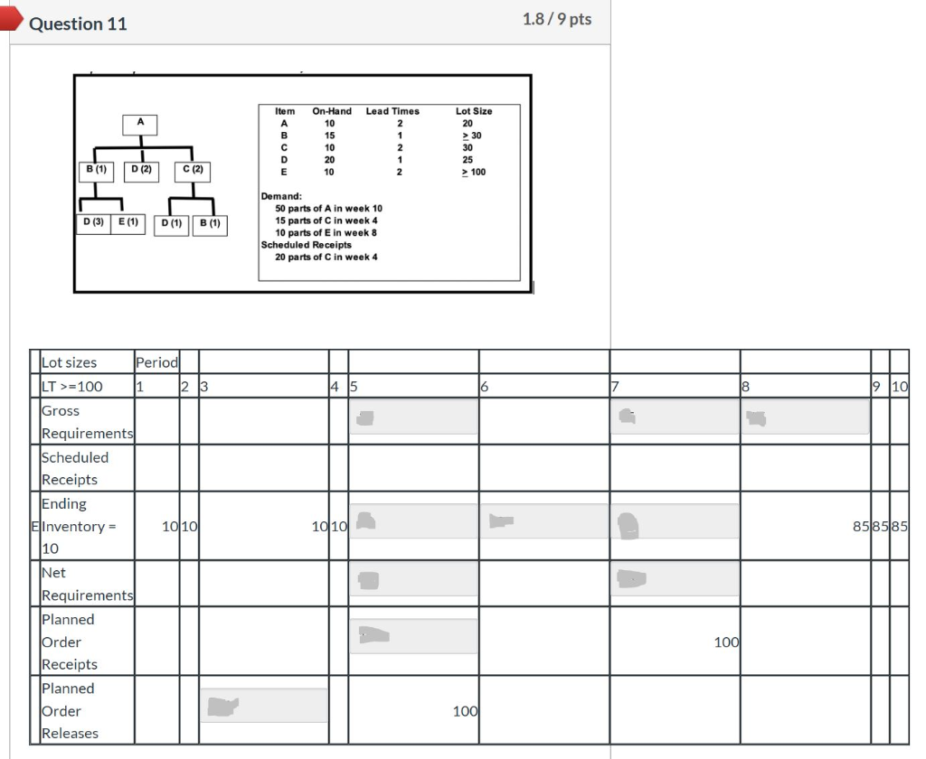 Solved Question is asking to fill in the blanks to complete | Chegg.com