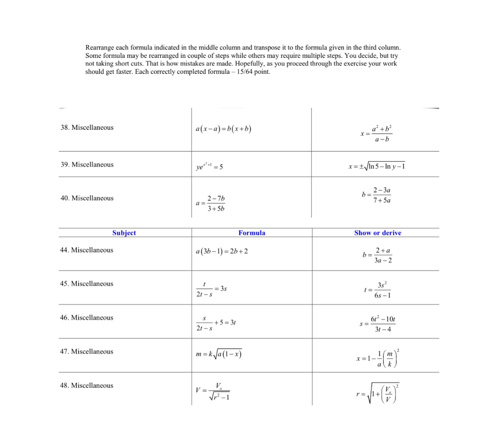 Solved Rearrange each formula indicated in the middle column | Chegg.com