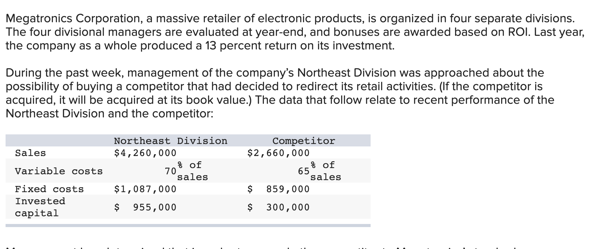Solved Megatronics Corporation, a massive retailer of | Chegg.com